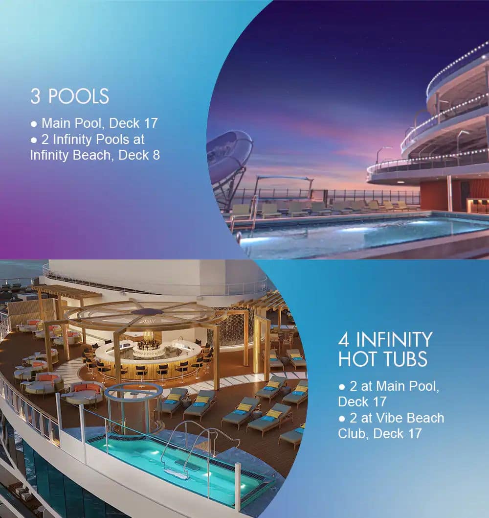 Get to Know Norwegian Prima | NCL - Norwegian Cruise Line